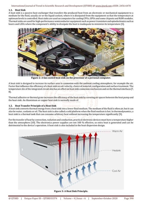 Heat Transfer Enhancement Of Plate Fin Heat Sinks A Review Pdf