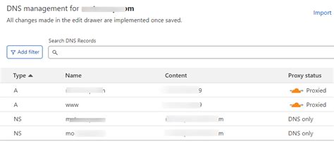 How Do I Setup Dns For A Vps Hosted Website
