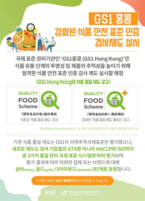 서울특별시 식생활종합지원센터