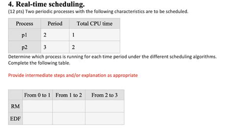 Solved 4 Real Time Scheduling 12 Pts Two Periodic