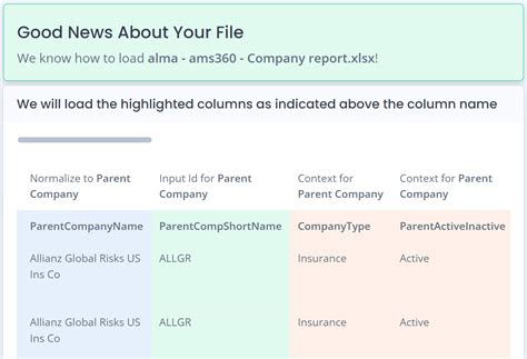 【guide】build Entity Resolution Software For Scalable Data Matching