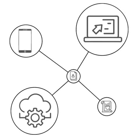 Corrective Action Software Root Cause Analysis 8d Process 5 Why