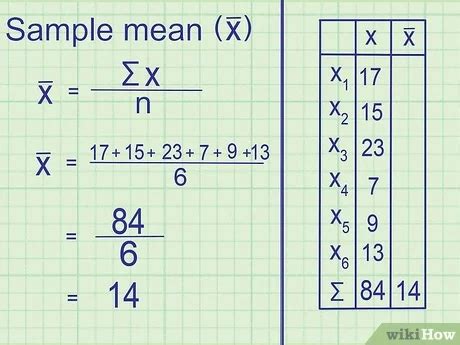 Variance Formula Example