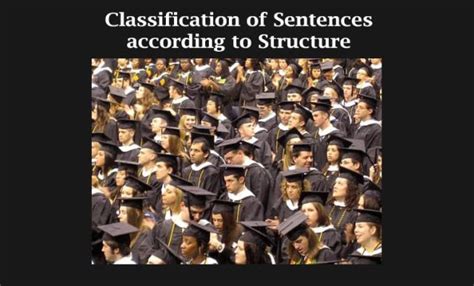 Classification Of Sentences According To Structure Rabbi Masrur