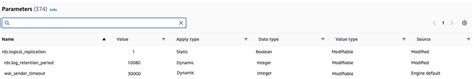 Amazon Rdsaurora Postgresql Cdc Setup Guide Setup Guides