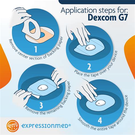 Air And Sea Variety Pack Dexcom G7 Tape Expressionmed