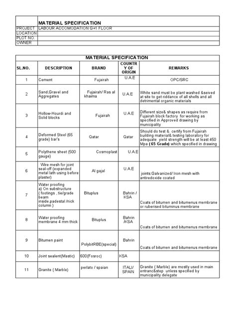 Material Specification Pdf Countertop Concrete Material Specification Pdf Countertop Concrete