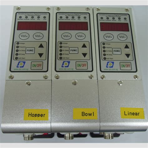 Opt Controller Origin Precision Technology