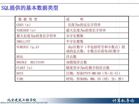第6章 数据库系统及其应用 ppt download
