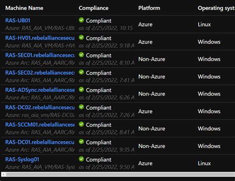 automate your patching using azure arc and azure automation microsoft community hub