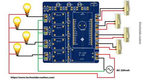 ESP32 Internet Manual Control HomeAutomation With Real Time Feedback