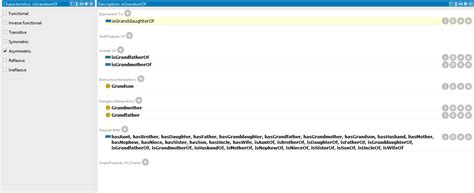 Owl Protege Reasoners Equivalent Conclusion Stack Overflow