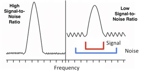 Bit Depth 101 The Ultimate Guide To Understanding Bit Depth