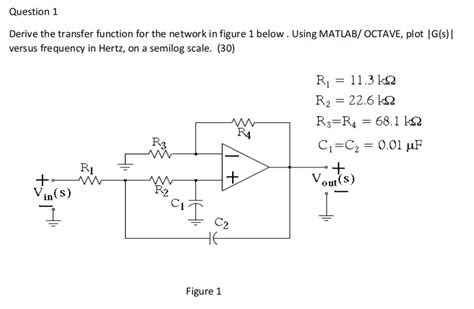 Solved Derive The Transfer Function For The Network In Chegg