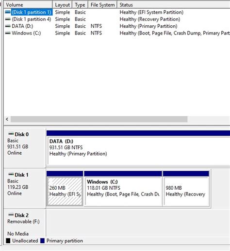 C Drive Disk Cleanup Solved Page 3 Windows 10 Forums