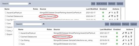 Datasets