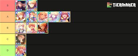 Tsukasa Tenma Trained Cards October 2022 Tier List Community