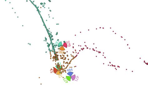 Matching One Layer Object Color With Another Layer Object Color In Qgis