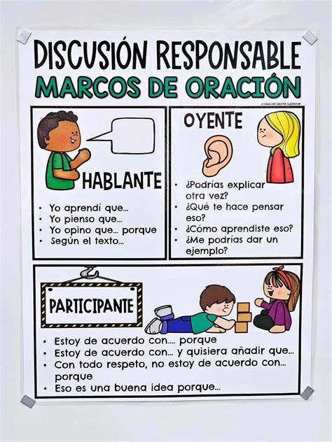 Spanish Anchor Charts