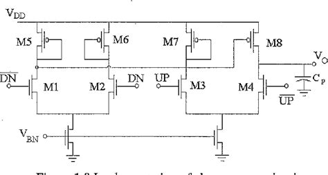 Figure 1 From A High Speed Data Recovery Circuit With Lead Lag Phase Detection Semantic Scholar