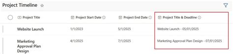 Sharepoint List Calculated Column Concatenate Function