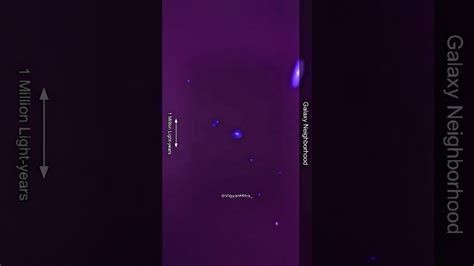 Journey To Smallest Object In Universe Go It