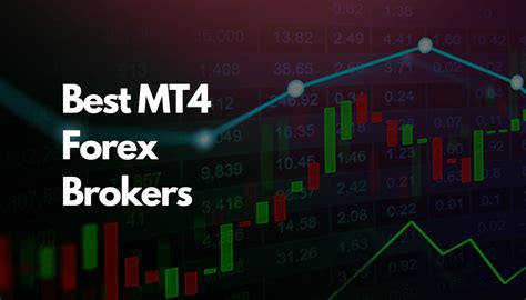 Best Mt4 Forex Brokers In 2025 Metatrader 4 Brokers List