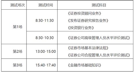 2024年9月辽宁证券从业资格报名入口已开通（cn）