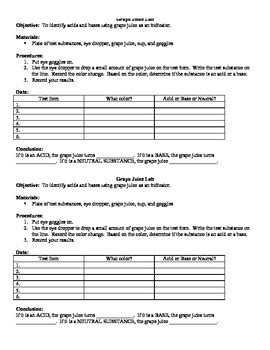 Acid Vs Base Indicator Lab By Astin Sarrell Teachers Pay Teachers