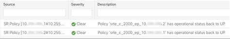 Cisco Crosswork Network Controller 5 0 Solution Workflow Guide