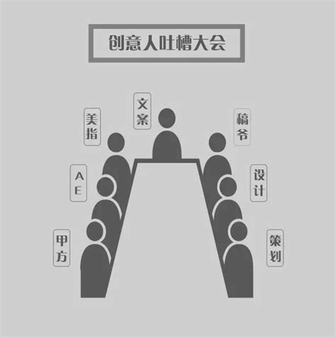 創意人版的《吐槽大會》，不笑算我輸 每日頭條