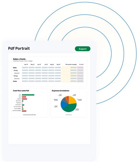 Webinar Reporting Made Easy Drag And Drop