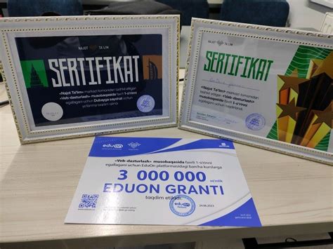 Azizbek Hojimurotov On Linkedin Programming Travel Dubai Hackathon