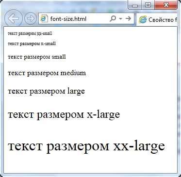 Жирность шрифта css Как сделать жирный шрифт в css