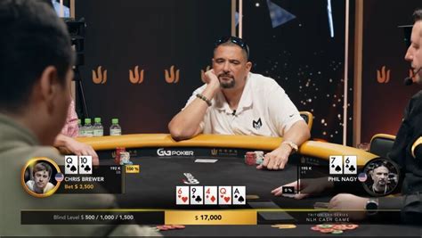 Master Class By Linus Loeliger On Nl 5001000 Gipsyteamcom