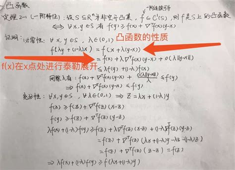 凸函数 Convex Function 梦想家肾小球 博客园