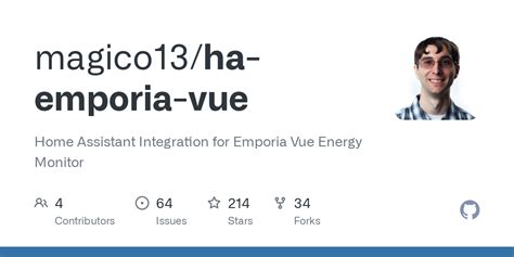 Energy Monitor Setup With Multiple Sensors Emporia Vue