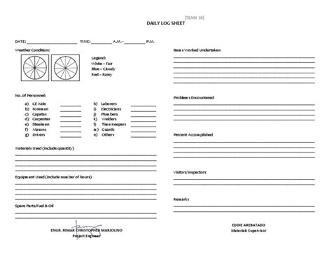 Daily Log Sheet Autorecovered Pdf