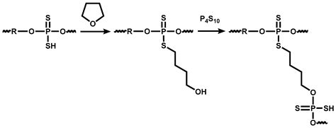 Poly Dithiophosphate S A New Class Of Phosphorus And Sulfur