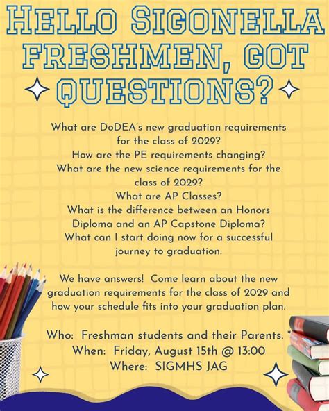 Sigonella Middle High School Dodeasigonellamhsofficial • Instagram