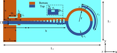 Schematic Of Our Proposed Antenna Based On Sspp Download Scientific
