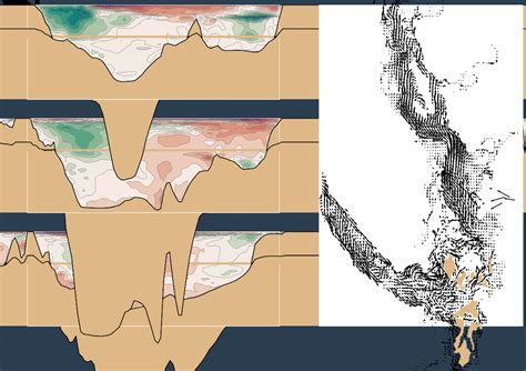 Salish Sea Model Currents And Physics 12 Jun 2020