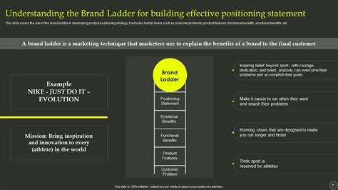 Top 10 Effective Positioning Strategy For Product Differentiation Powerpoint Presentation