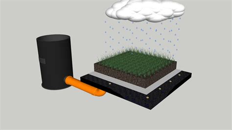 Permavoid Passive Irrigation Natural Grass 3d Warehouse