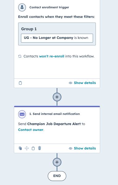 Triggering Workflows In Hubspot For Usergems Contacts