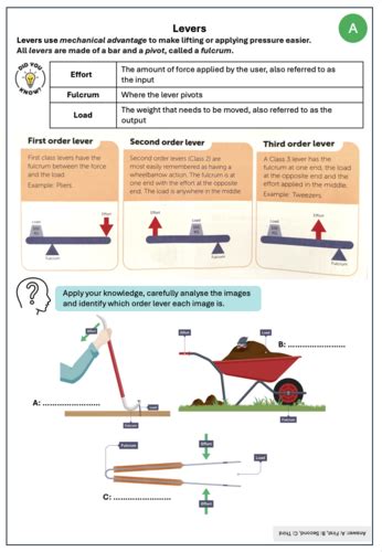 Gcse Dandt Aqa 8552 Section A Revision Booklet Teaching Resources