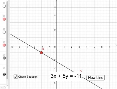 Linear Equation Practice Geogebra
