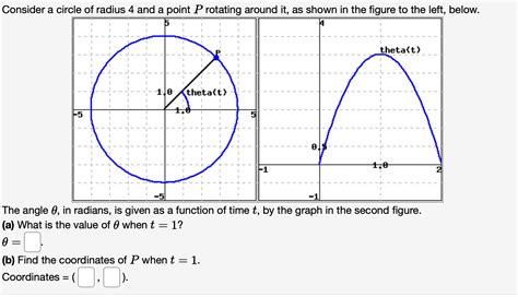 solved the angle θ in radians is given as a function of