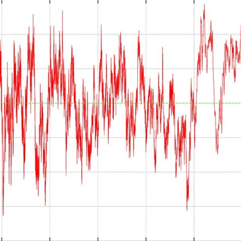 Plot of xθ x x Download Scientific Diagram
