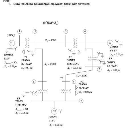 [solved] find 1 draw the zero sequence equivalent circuit with all